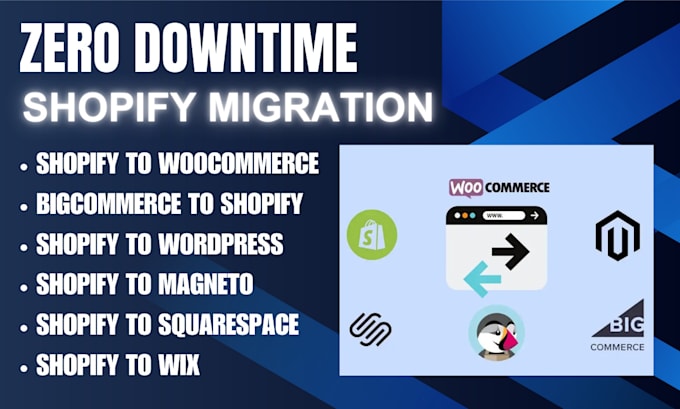 Migrate Woocommerce Wix Wordpress To Shopify Store Setup Website
