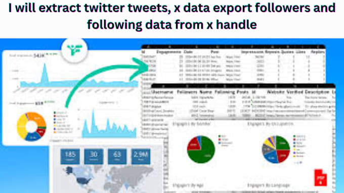 Extract twitter tweets, x data export followers and following data from x handle by Bobola ...