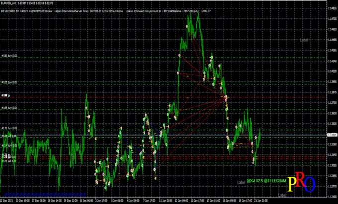 Install forex trading bot ,forex trading bot bot forex trading bot by ...
