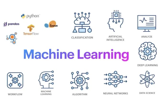Ai, machine learning and deep learning tasks with python by ...