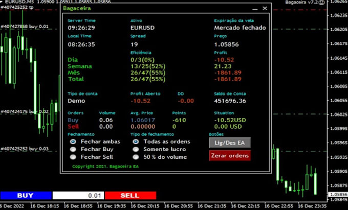 Code Expert Advisor Trading Bots For Metatrader Mt4 Mt5 Using Mql4 And Mql5 By Billyarn0 Fiverr