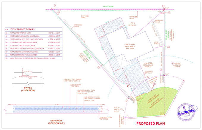 Do civil engineering plans for lot development by Imranqs_civil | Fiverr