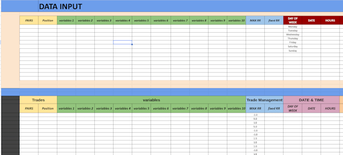 Create a professional forex backtesting spreadsheet with automation by ...