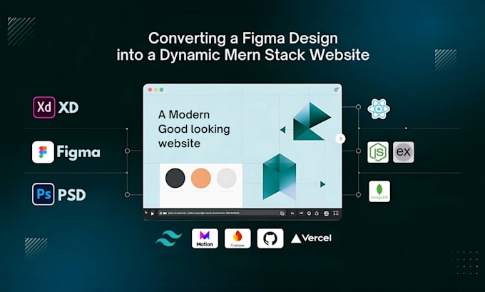 Develop a full stack mern website using reactjs, nodejs by ...