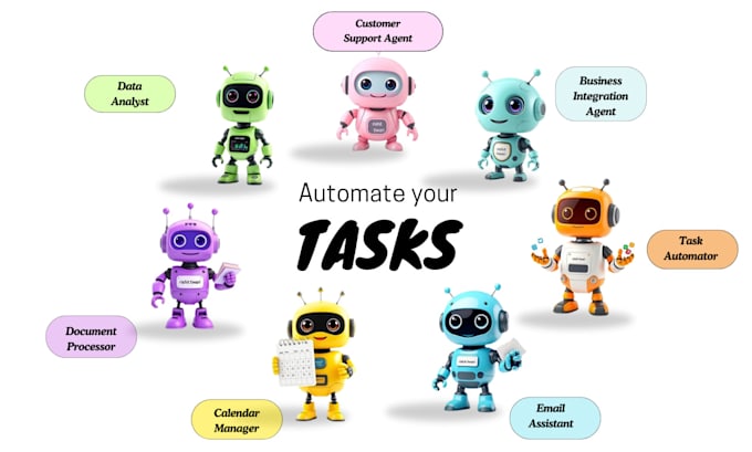 Create custom ai agents for your business automation by Rixit_web | Fiverr
