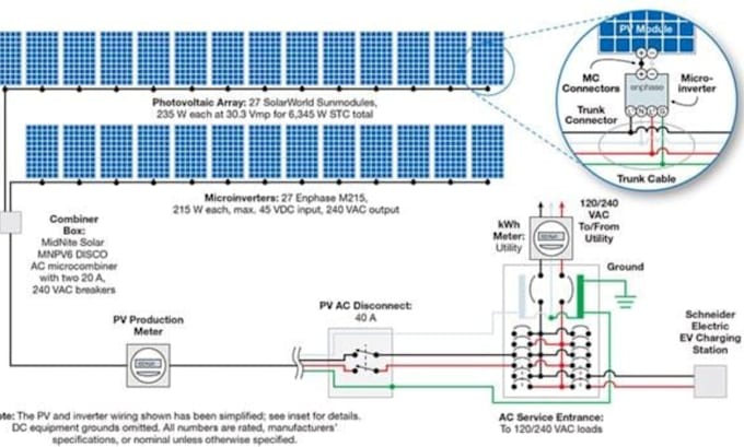 Do solar structure 3d model solar panel permit layout plan by Hisyeam ...