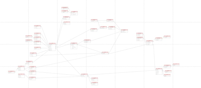 Design, create, and optimize sql database, sql queries, sql server, mysql by Emanuel_castro ...