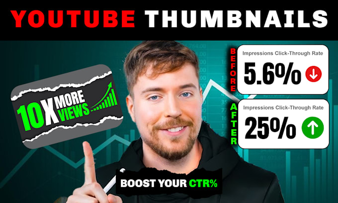 Design professional youtube thumbnails that boost your ctr by Moographix | Fiverr
