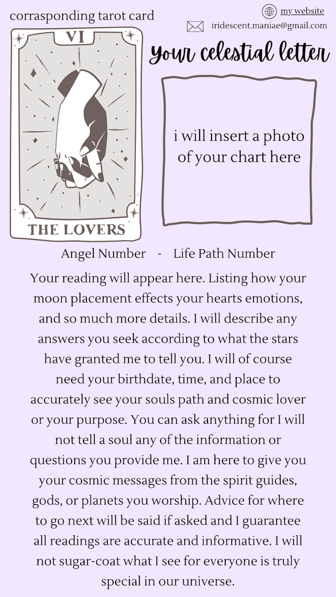 Your astrology chart with all the juicy details by Caitlin_frazier | Fiverr