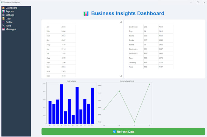 Build a powerful desktop app with database integration by Andrea_kali ...