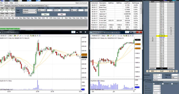 Do tradingview, quantconnect, mt4, mt5, ibkr, python, ninjatrader, trading algo by Milaresdevo ...