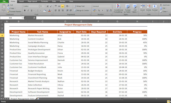 Do accurate data entry, typing, and file conversion by Ishantkumar739 ...