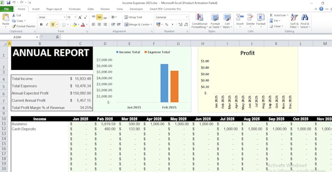 Provide expert excel reporting and automation by Maahadiraaju | Fiverr