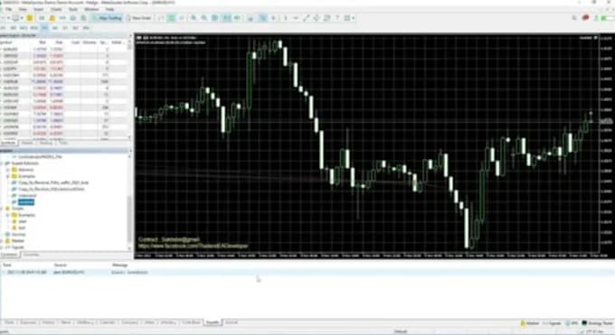 Build trading bots, expert advisors, or indicators for mt4, mt5 ...