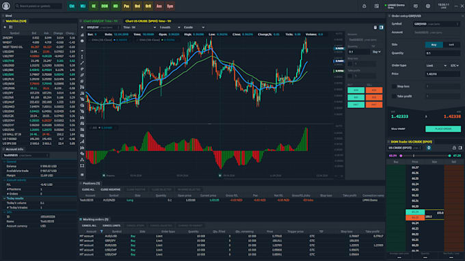Setup tradingview indicator mt4 mt5 and nt8 trading bot ctrader cbot ... Setup tradingview indicator mt4 mt5 and nt8 trading bot ctrader cbot ...