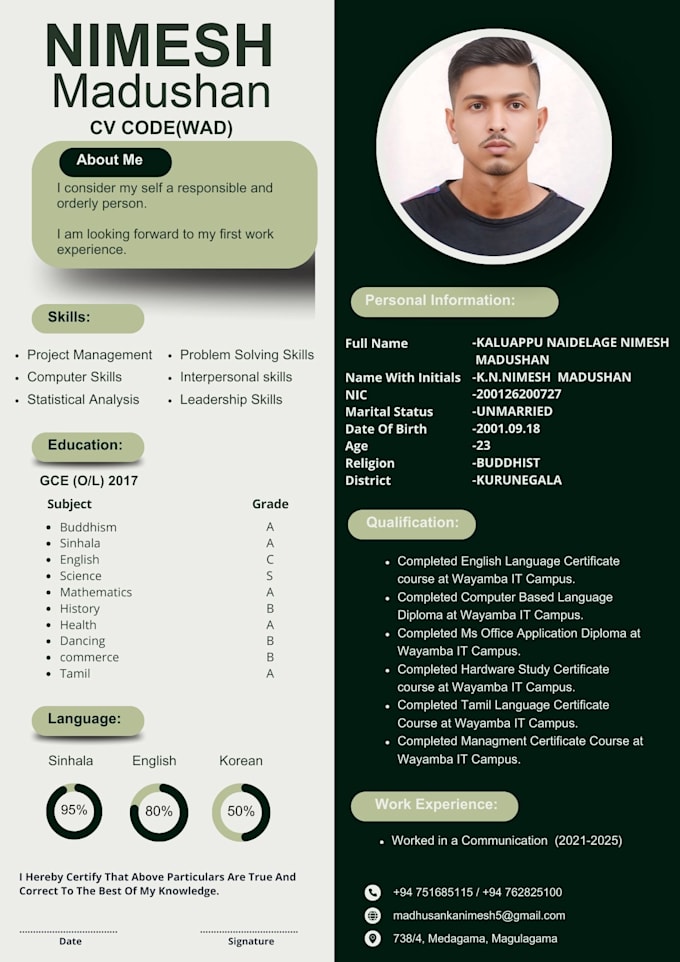 Create a job winning resume, cv and cover letter by Pro_sushan | Fiverr