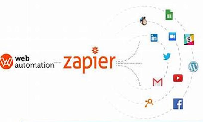 Rest Json Xml Or Web Api Integration Zapier Automation Makecom
