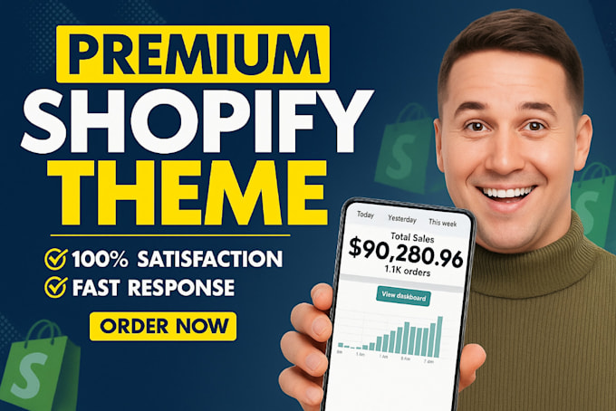 Install shopify premium themes like prestige, impact, focal by ...