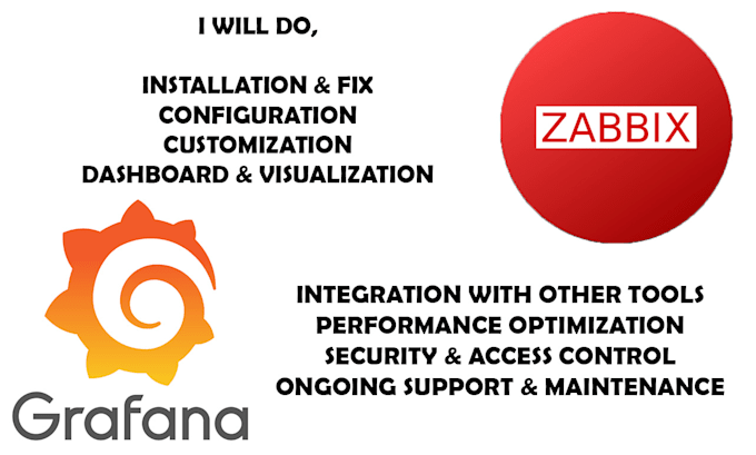 Install, fix, and configure grafana or zabbix by Ushan__malintha | Fiverr
