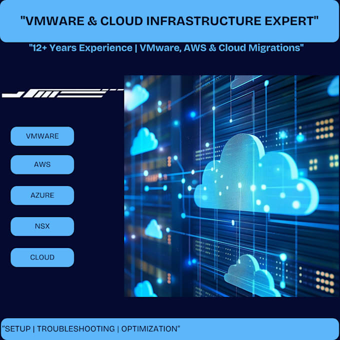 Troubleshoot And Optimize Your Vmware Infrastructure By Singh3231 Fiverr