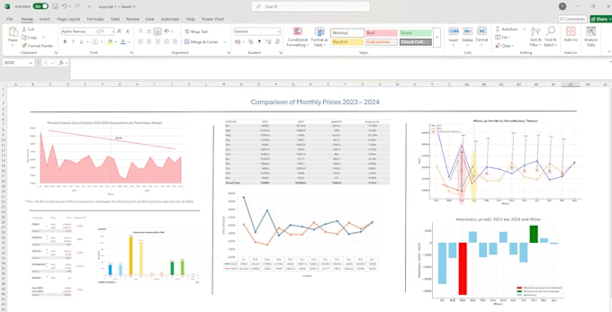 Create advanced excel spreadsheets, formulas, and automation by ... Create advanced excel spreadsheets, formulas, and automation by ...
