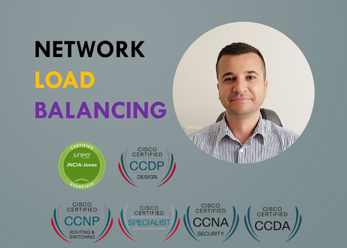 Configure load balancing and failover for high availability by ...