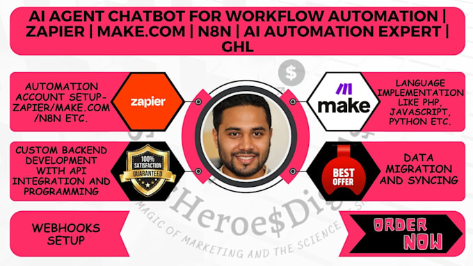 Build Ai Agent For Workflow Automation Using Zapier Make Com N8n Ai