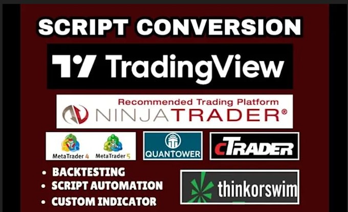Program Algorithm Trading Strategy In Tradingview Metatrader Ctrader