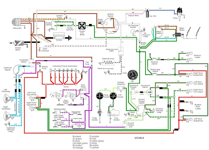 Do electrical panel plc power control wiring circuit diagram by ...