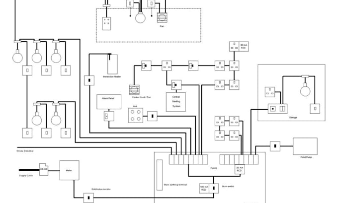 Draw electrical wiring diagram single line power control cad by Kendra ...