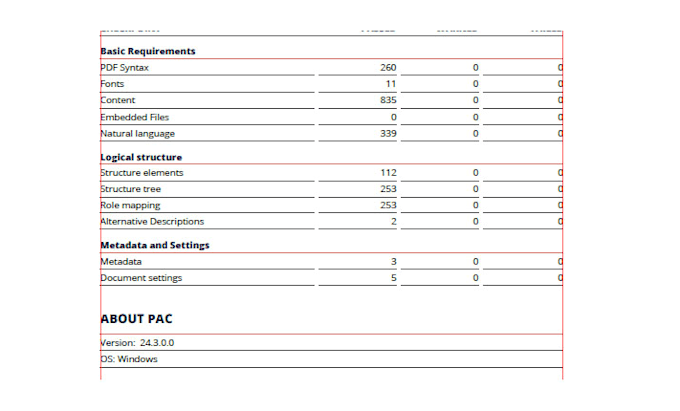 Do manually create pdf accessibility and pac validation by Likkithaparthi | Fiverr