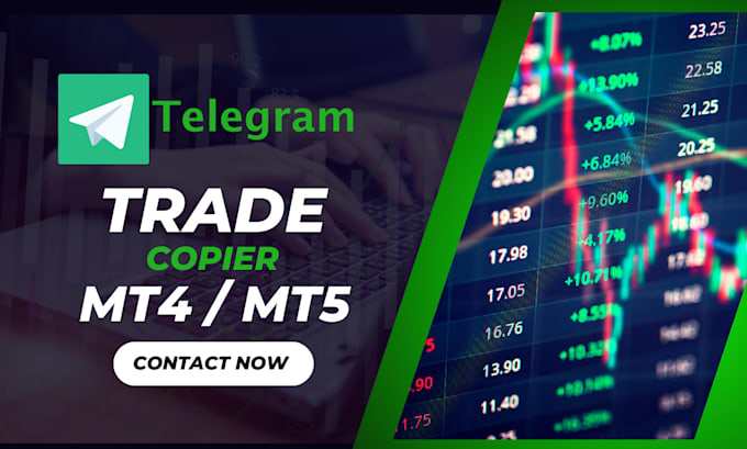 Create forex trade copier for mt4 or mt5, telegram signal copier to mt4 mt5 by Elexperth | Fiverr