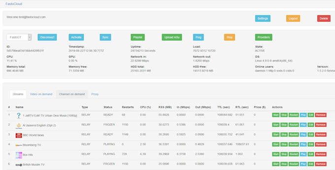 Automate your nxt xtreamui xuione panel with iptvsite whmcs iptv server by Eunicebee557 | Fiverr