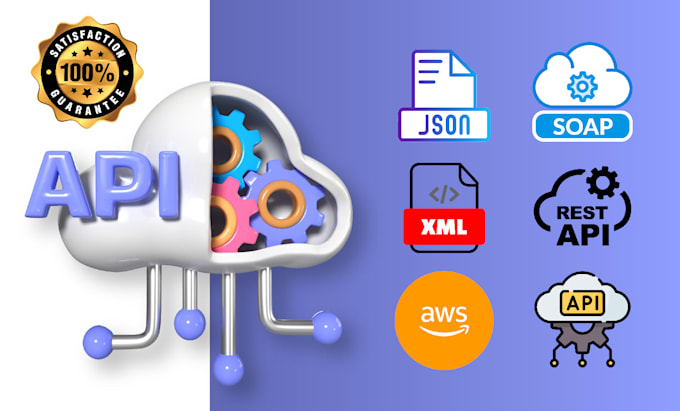 Do rest, json, xml api integration, zapier automation, and backend ...