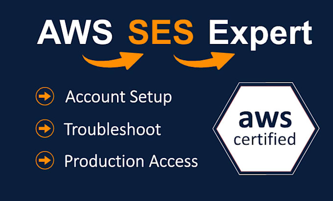 Help you with aws ses production access, limit increase, setup by Mukdi ...