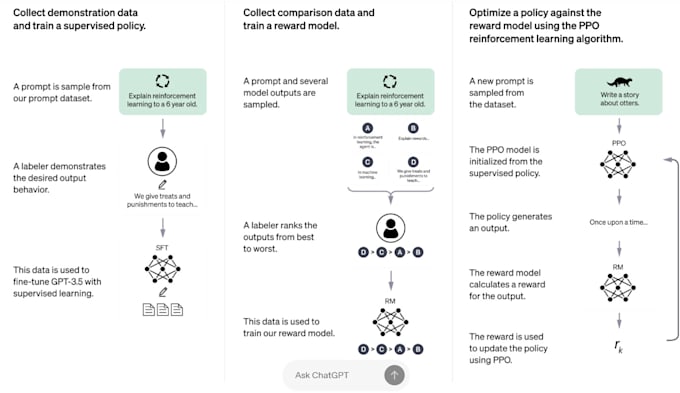 Take pride in my ability to adapt my writing style to match your brand ...