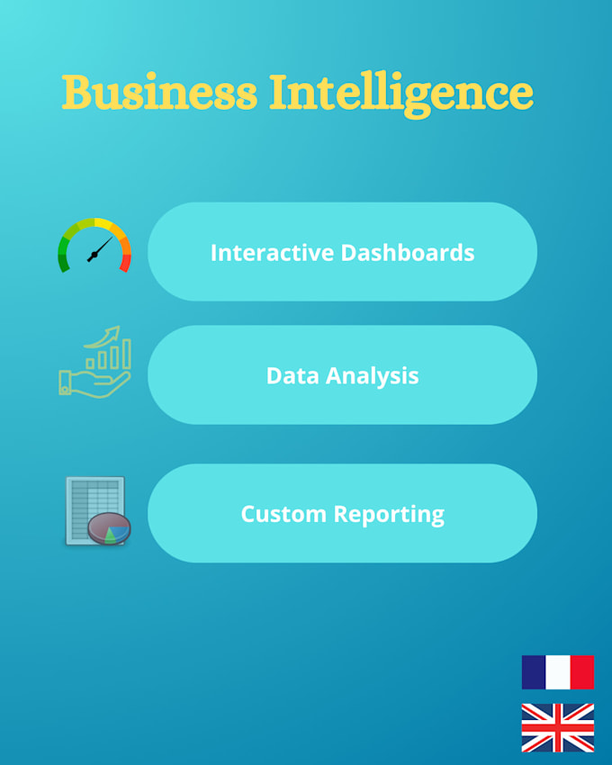 Create powerful power bi dashboards and analyze your data by Adnane_el ...