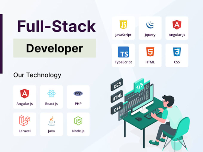 Develop sophisticated full stack web apps and sites by Rizaunais | Fiverr