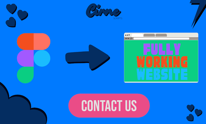 Turn your figma design into a modern responsive website by Cirnescripts ...