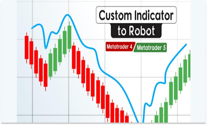 Create mt4 , mt5 trading robot expert advisors metatraders custom ... Create mt4 , mt5 trading robot expert advisors metatraders custom ...