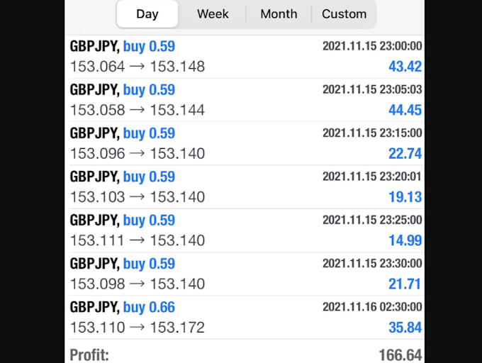 Deliver forex ea bot, forex bot, forex ea robot, hft bot profitable ea ... Deliver forex ea bot, forex bot, forex ea robot, hft bot profitable ea ...