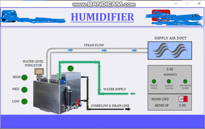 Do plc hmi scada bms programming gui development and communication integration by ...