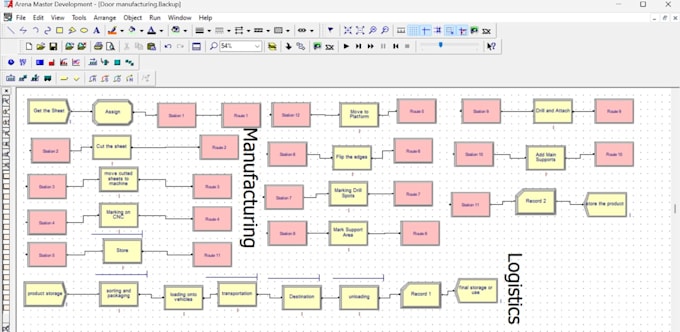 Help you in arena simulation models using rockwell arena by Amailmala | Fiverr