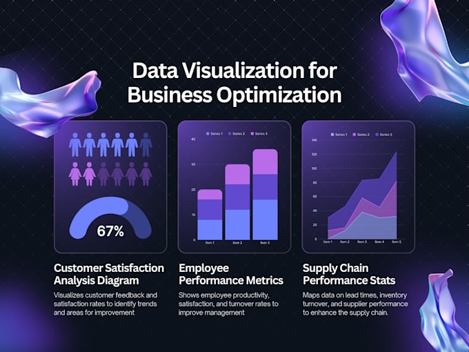 Create Interactive Excel Dashboards And Reports For Data Visualization By Anjandigital Fiverr