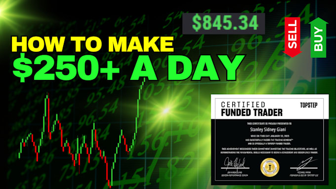 Teach you a profitable day trading strategy by Stanley_giani | Fiverr