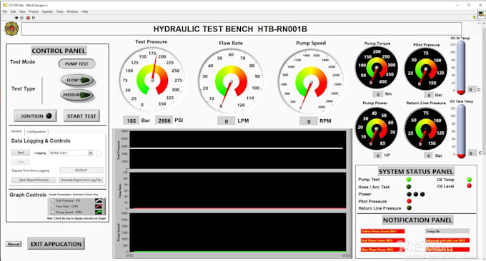 Develop labview vi, labview projects and applications by Kainat_malik ...