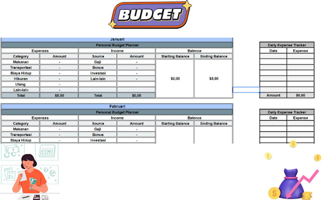 Create an automated personal budget planner for you by Indrosatrio | Fiverr