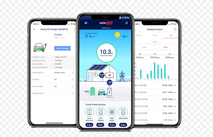 Build solar management app, electricity app, energy management app by ...