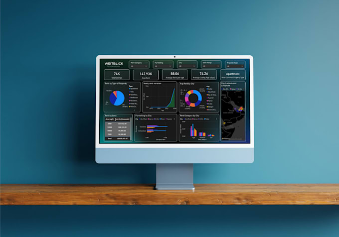Develop custom power bi dashboards by Weitblick_tech | Fiverr