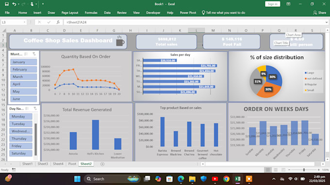 Create excel graphs, charts, dynamic dashboards powerbi, data ...